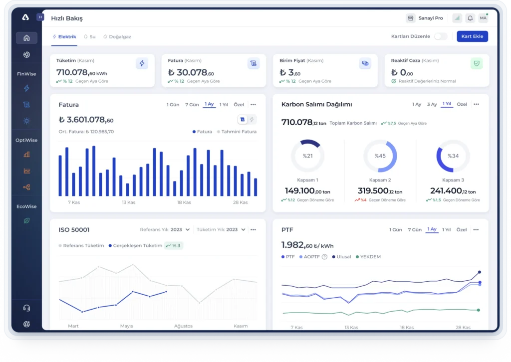 Apollo v2.0 | Apollo